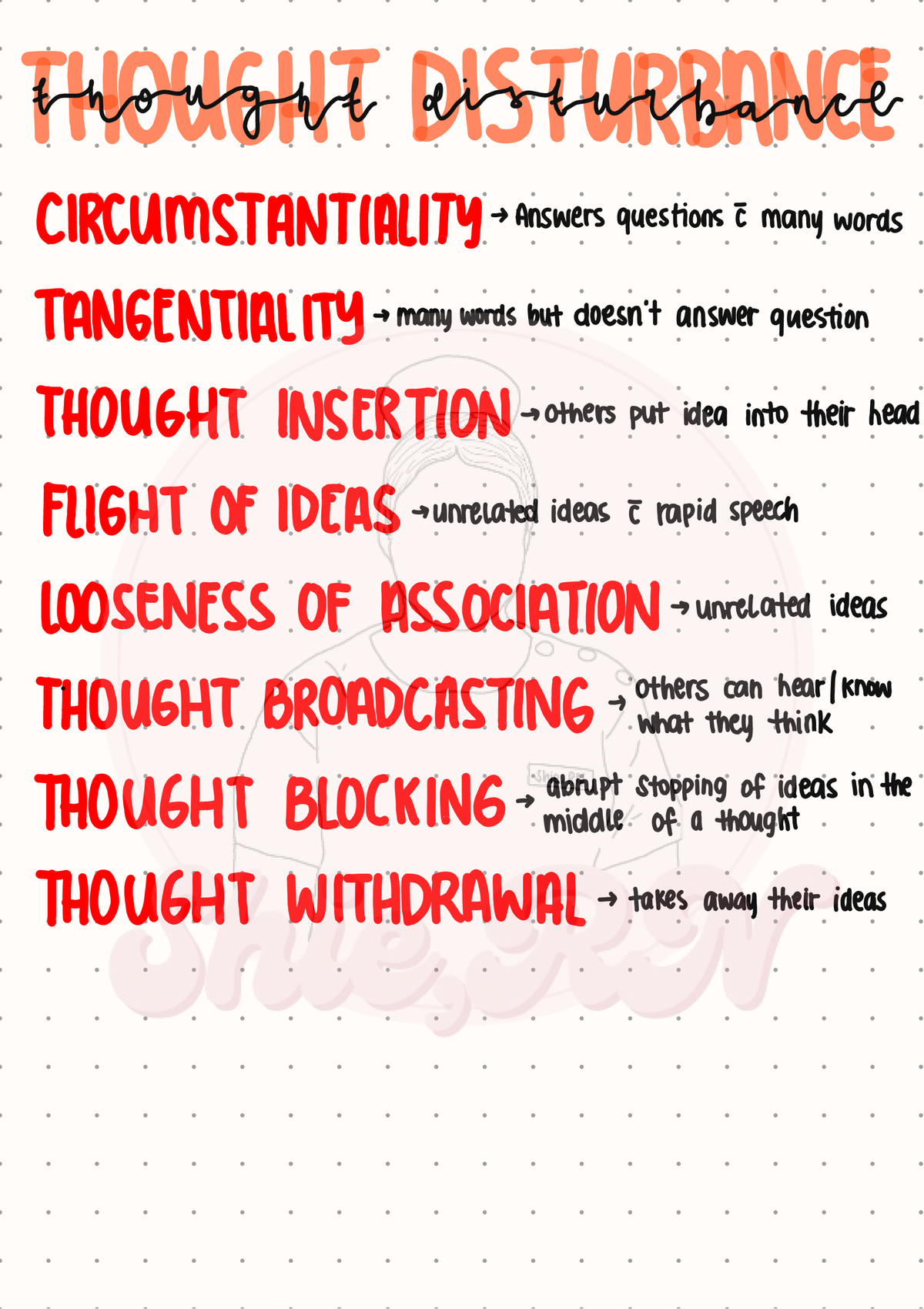Shie,RN Wall Notes - aye - THOUGHT DISTURRENCE CIRCUMSTANTIALITY ...