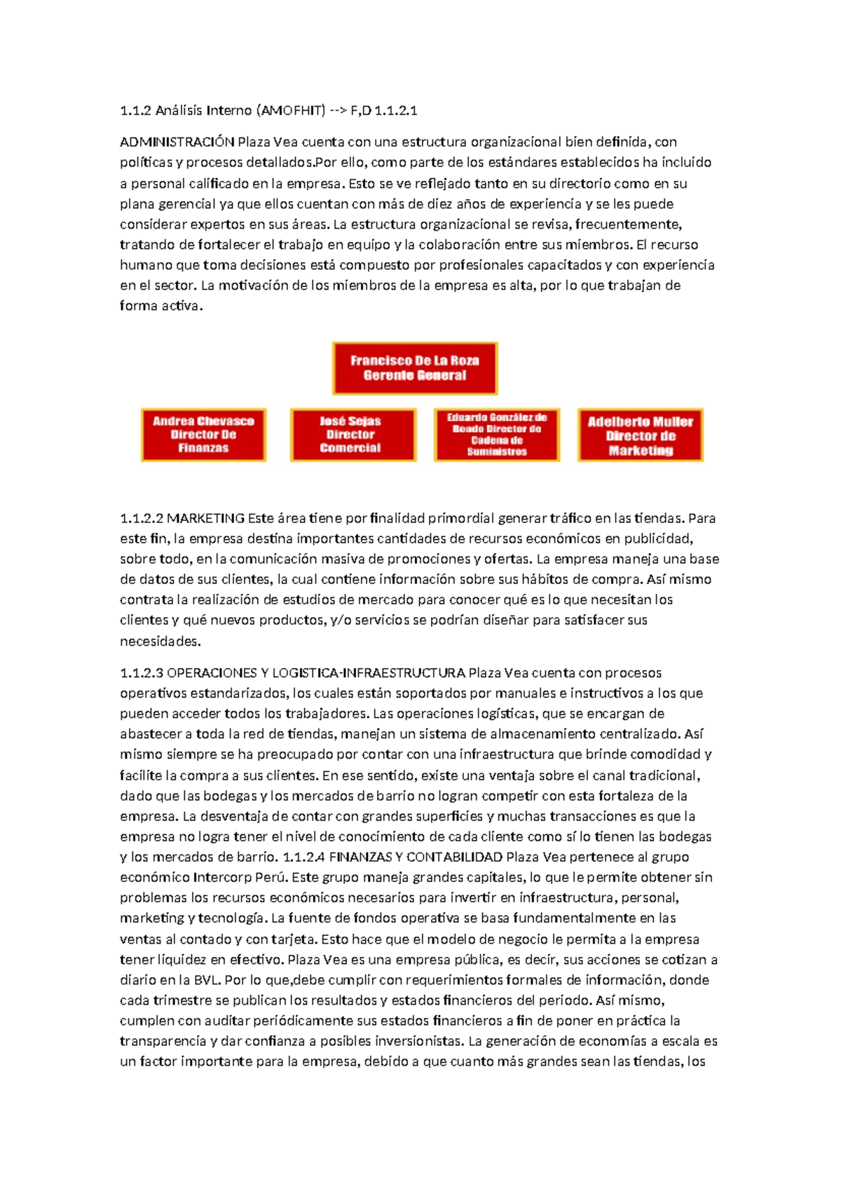 Amofhit Plaza VEA - AA2 - 1.1 Análisis Interno (AMOFHIT) -> F,D 1.1 ...