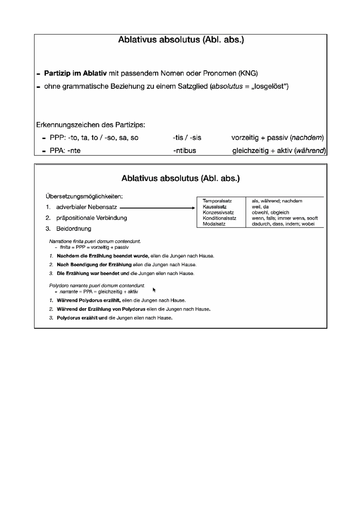 Ablativus absolutus (Abl. abs) - Grundkurs Latein I - Studocu