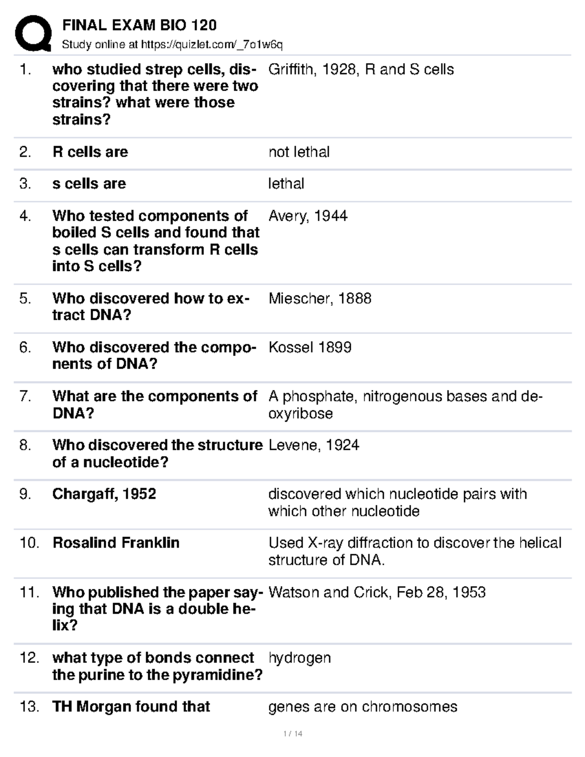Bio 120 final exam - flashcards - Study online at quizlet/_7o1w6q who ...