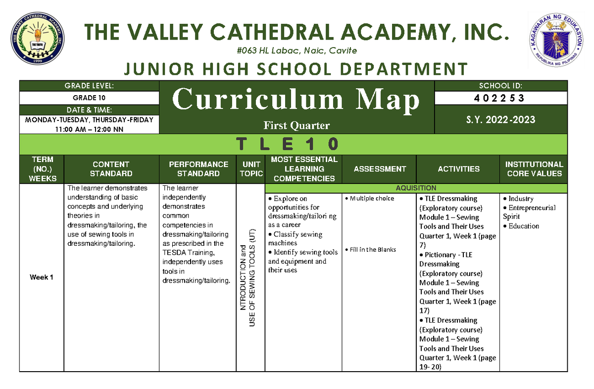 CM TLE10 Q1 - Curriculum Map - THE VALLEY CATHEDRAL ACADEMY, INC. #063 ...