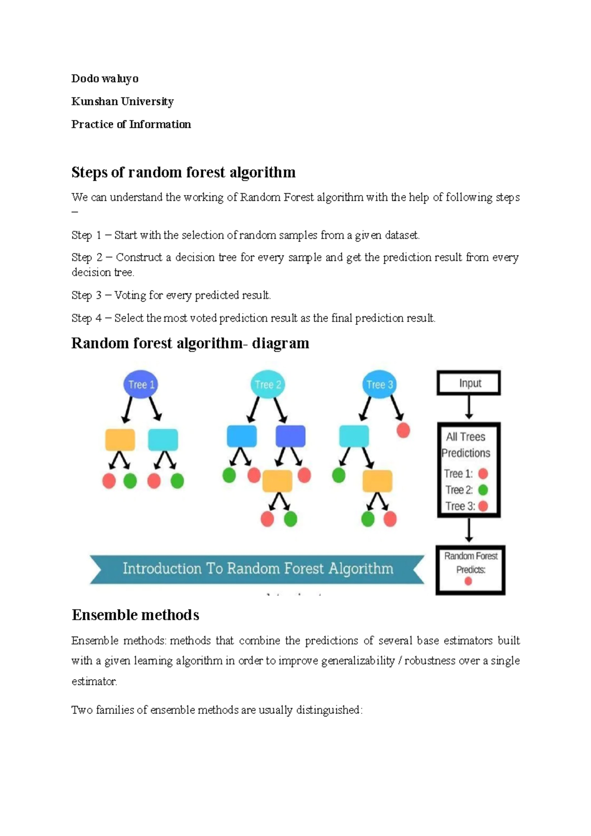 Dodo waluyo assignment POI Alogarithms random forest resume 2 - Dodo ...