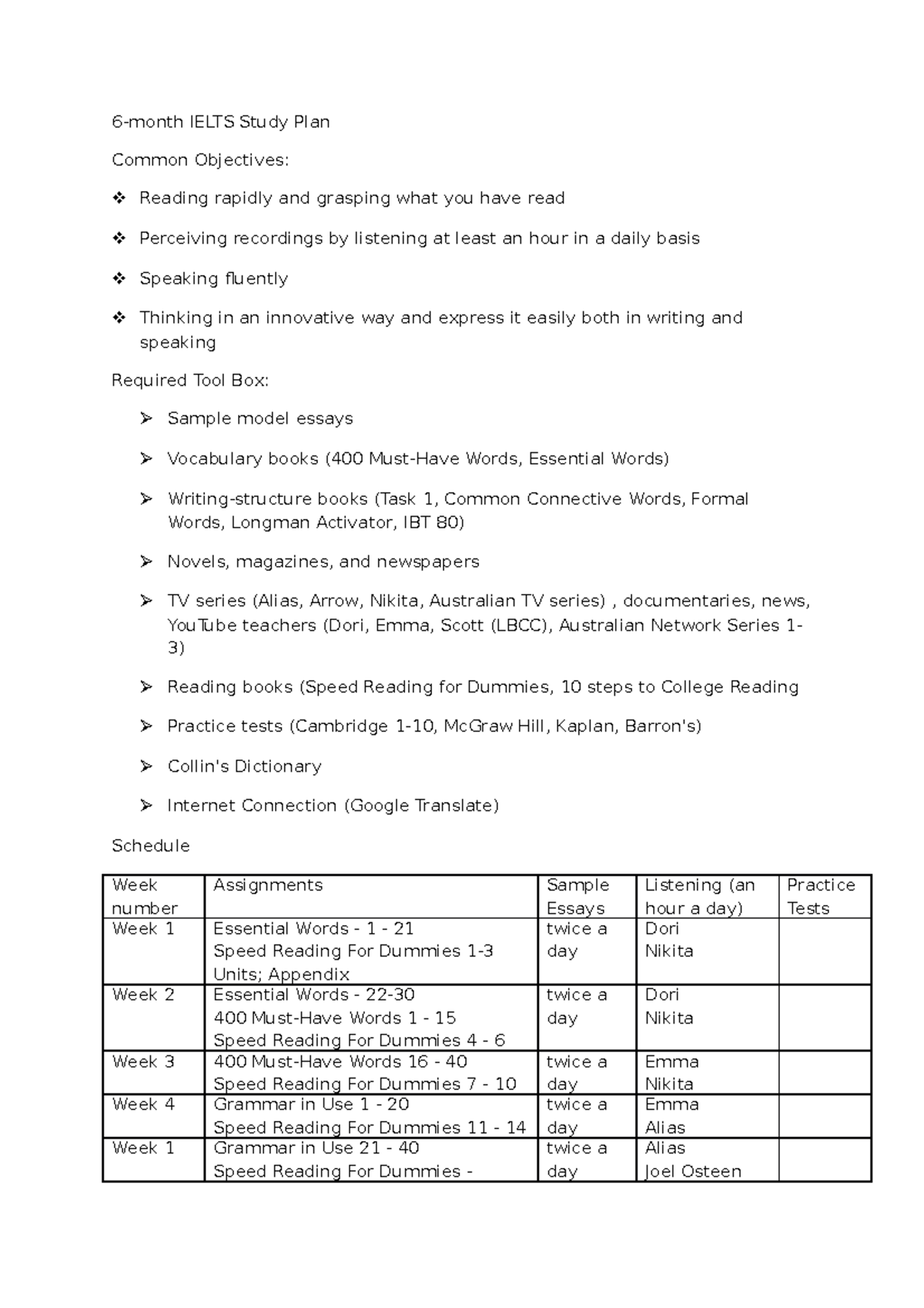 6 Month Ielts Study Plan - 6-month IELTS Study Plan Common Objectives ...