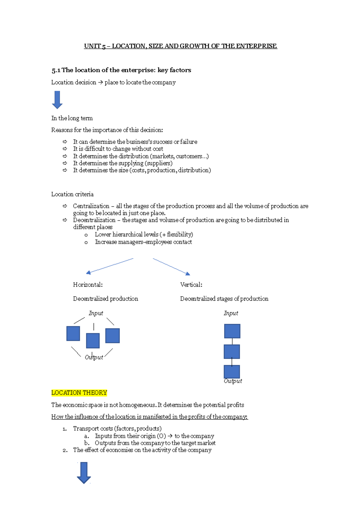 UNIT 5 - Resúmenes en inglés - UNIT 5 – LOCATION, SIZE AND GROWTH OF ...