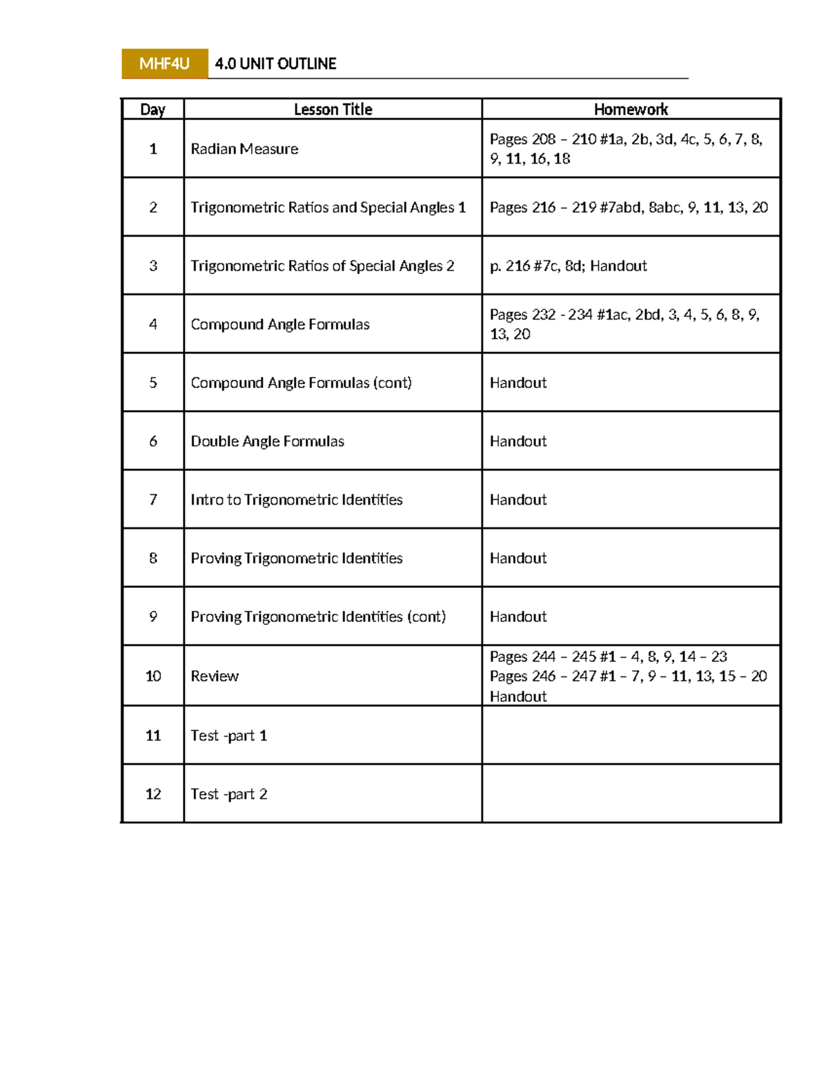 4.00 Unit 4 Outline - Unit 4 MHF4U notes - MHF4U 4 UNIT OUTLINE Day ...
