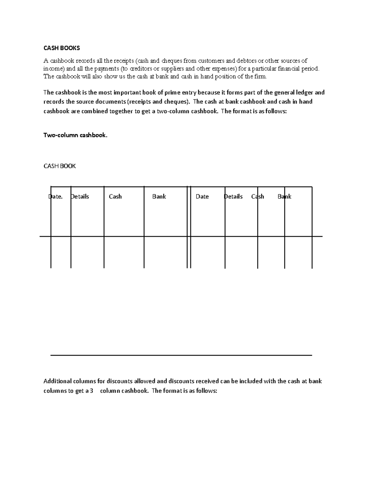 CASH BOOKs notes - HELPFUL - CASH BOOKS A cashbook records all the ...