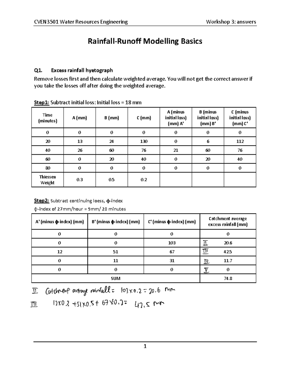 Workshop 3 answers new - Tut - Rainfall-Runoff Modelling Basics Q1 ...