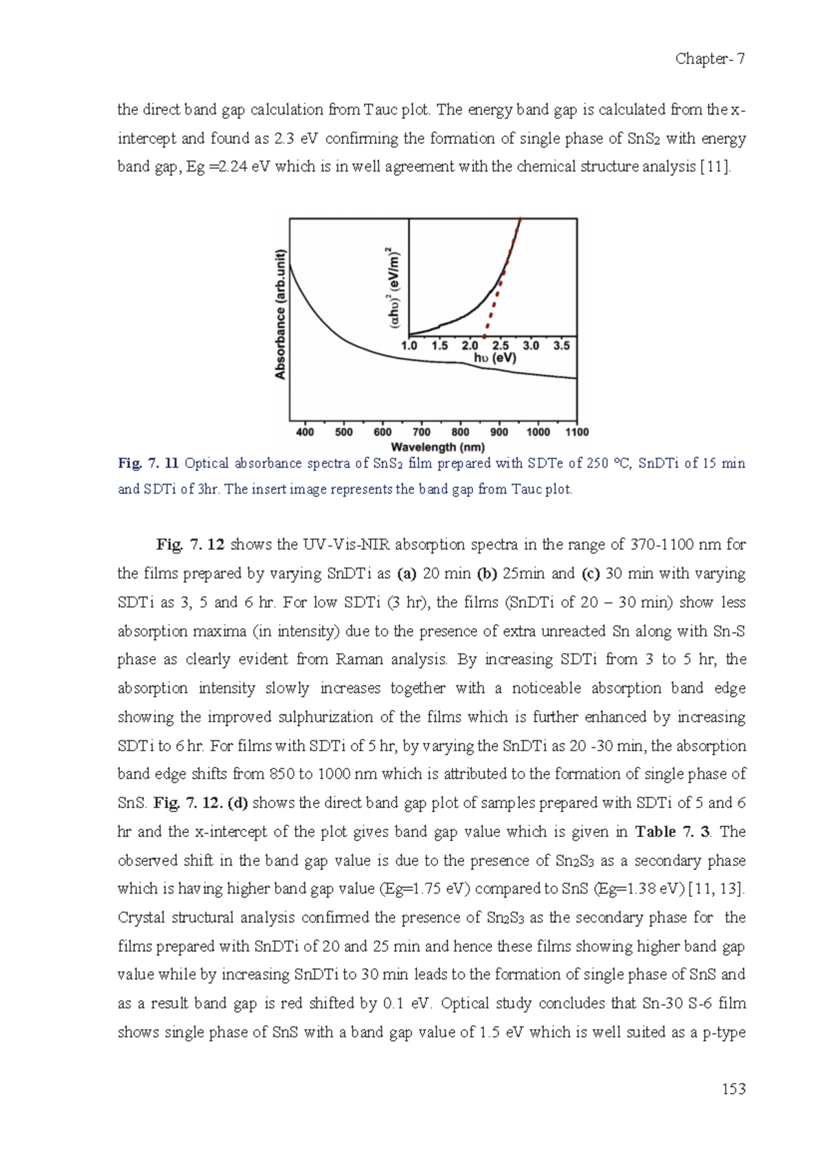 Solar energy-26 - Chapter- 7 153 the direct band gap calculation from ...