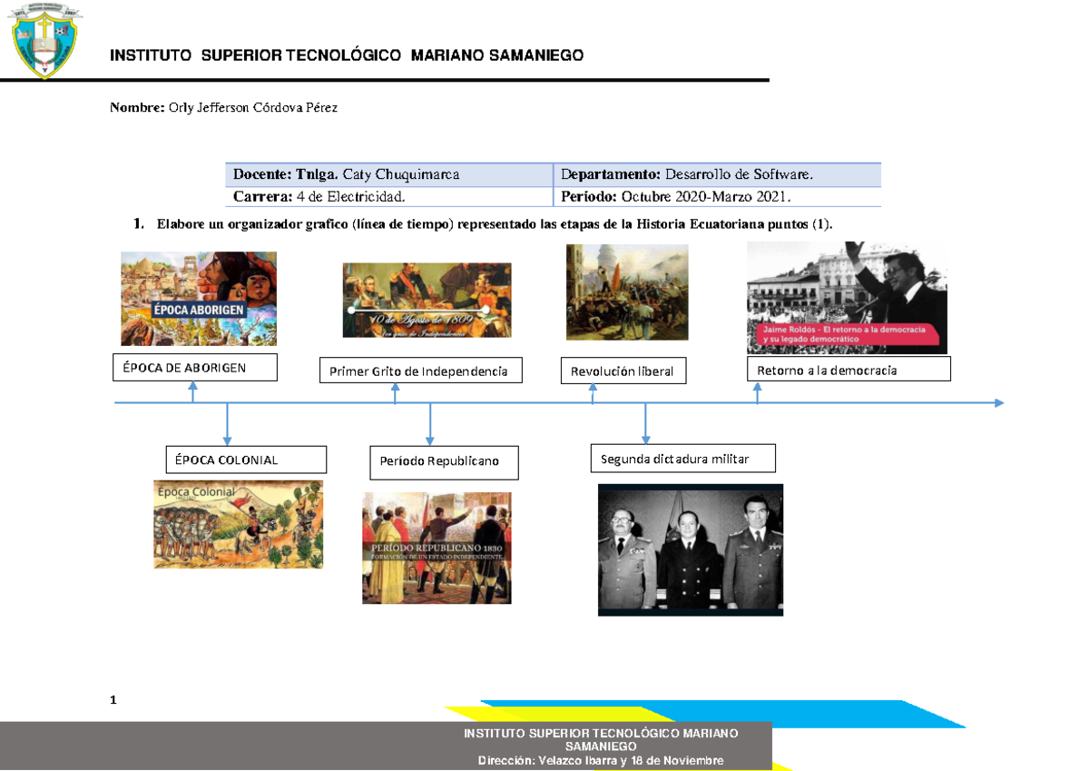 Tarea N1 Unidad N1 - sdasdd - Comercio Exterior 3 - UTE - Studocu