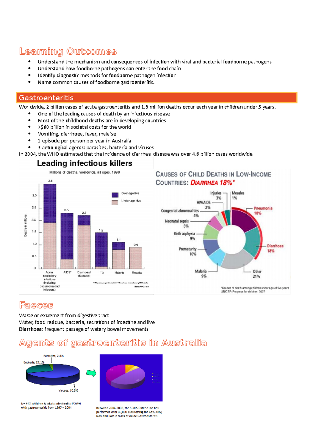 Foodborne Pathogens - Foodborne Pathogens Learning Outcomes Understand ...
