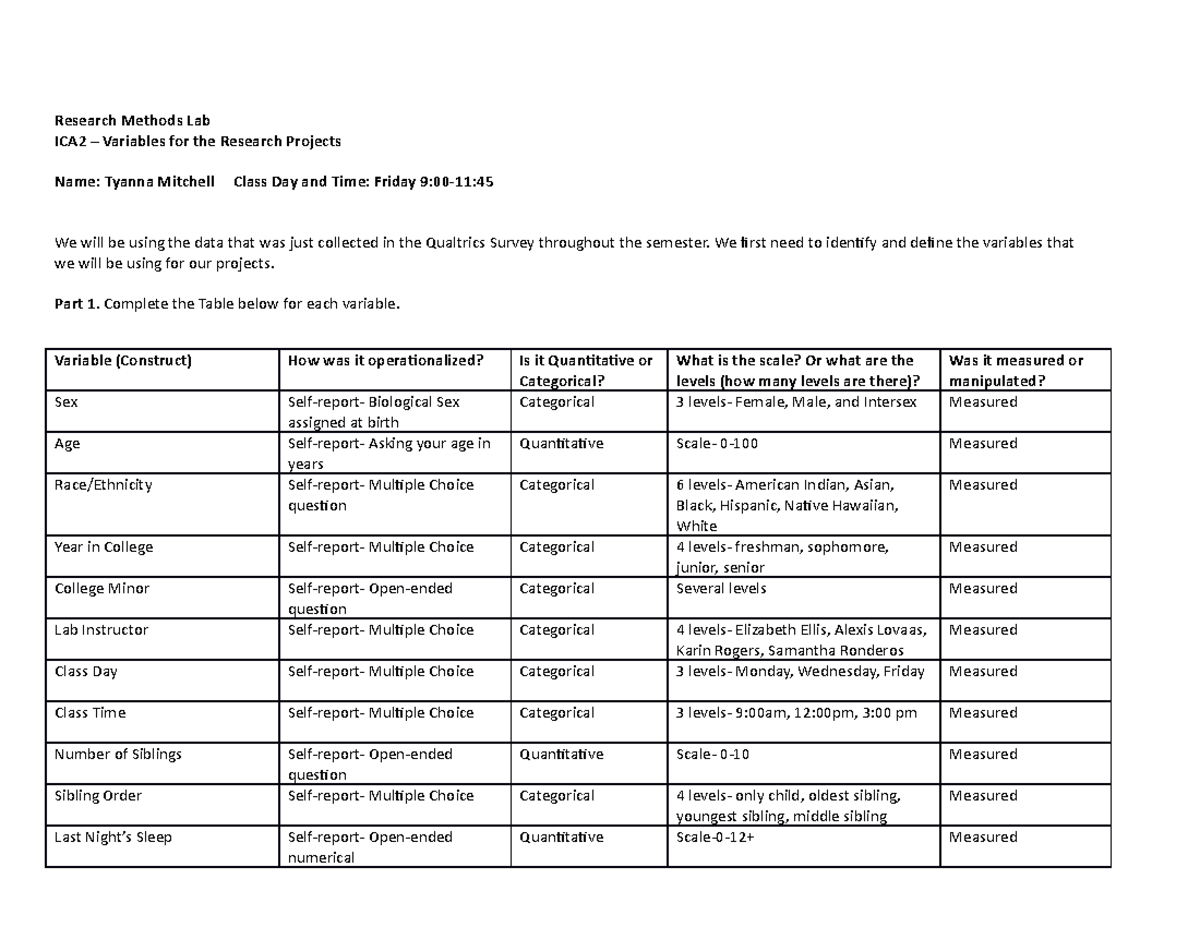ICA2 -Variables for the Research Projects - Research Methods Lab ICA2 – Variables for the ...