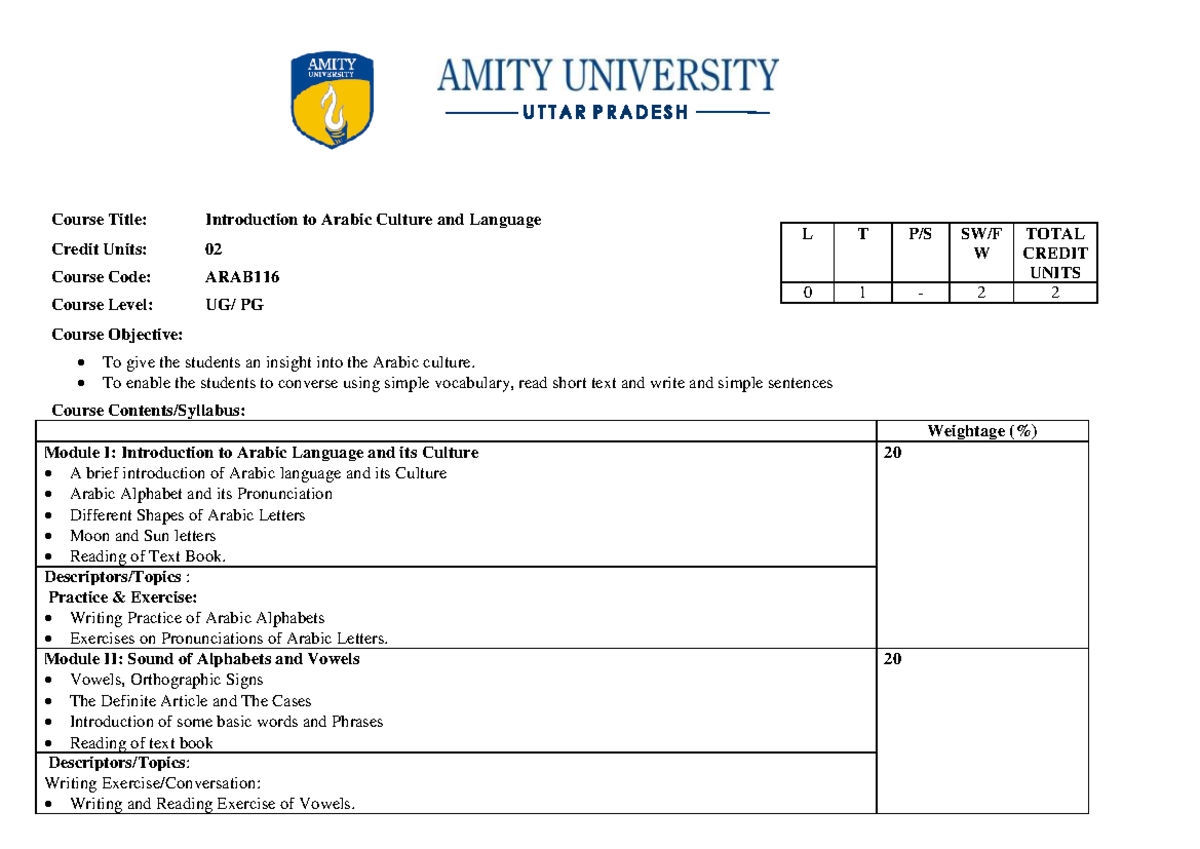Arabic - To enable the students to converse using simple vocabulary ...
