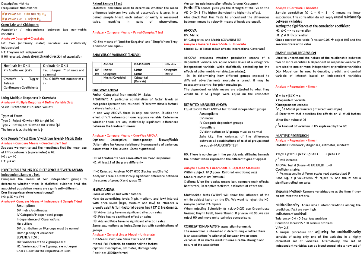 Cheat Sheet - Resumo Marketing Research - Descriptive: Metrics ...