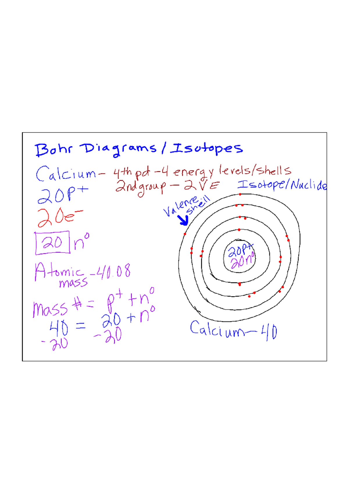 Calcium Review Bohr Diagram and Isotope 2021H - Bohr 4th pd energy 2nd ...
