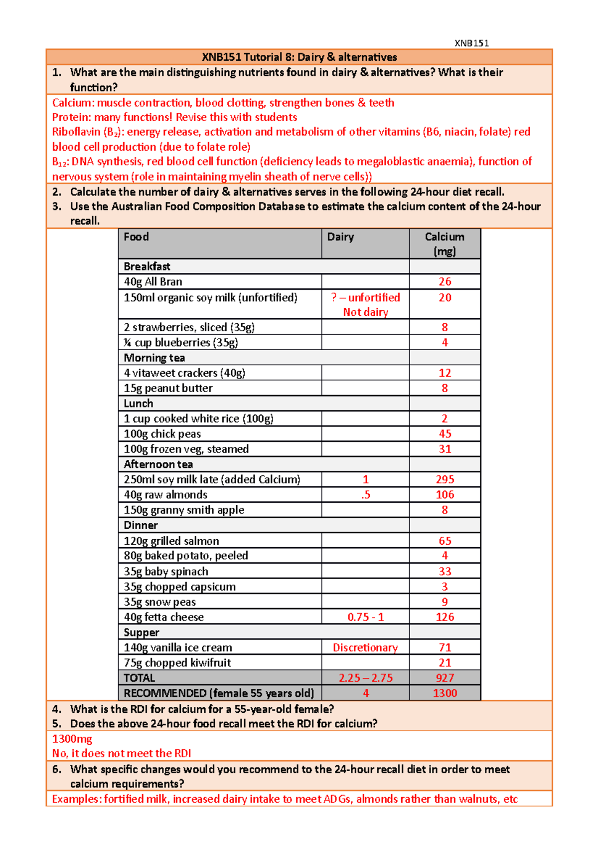 Tutorial 8 Answers - tut 8 answered - XNB XNB151 Tutorial 8: Dairy & alternatives What are the ...