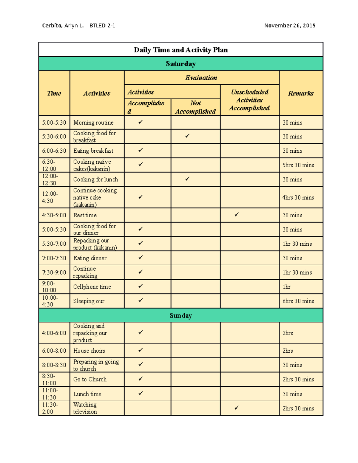 Daily Time and Activity Plan activity - Cerbito, Arlyn L. BTLED 2-1 ...