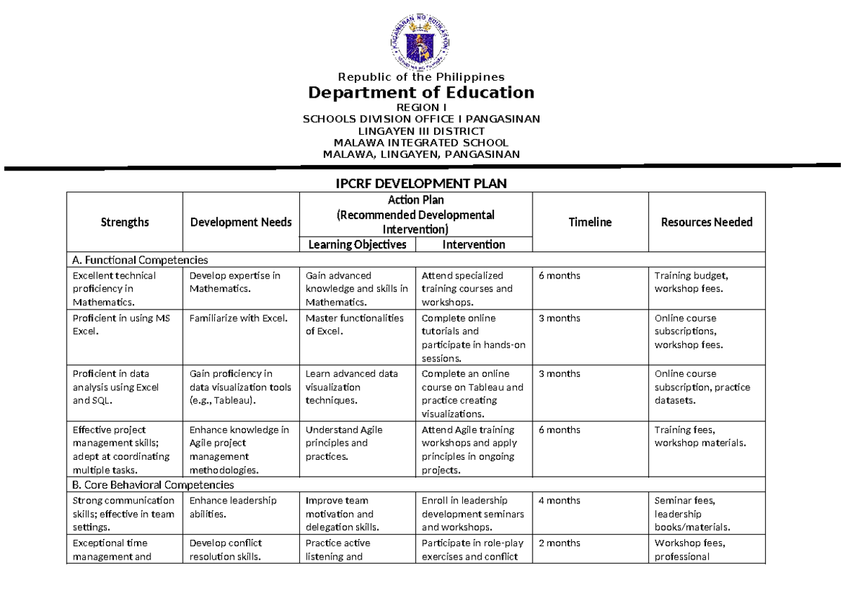 Ipcrf-Development Plan-2024 ( Final) - Republic of the Philippines Department of Education ...