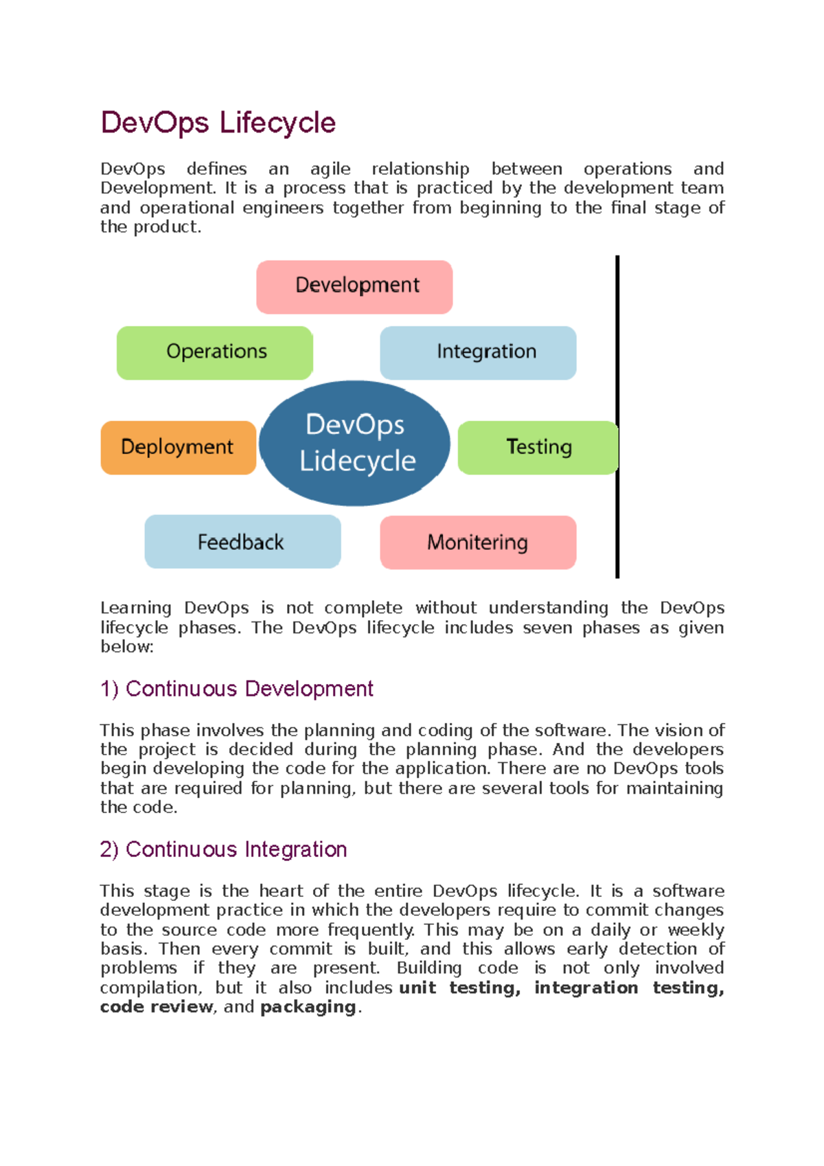 Devops unit 1 - DevOps Lifecycle DevOps defines an agile relationship between operations and ...