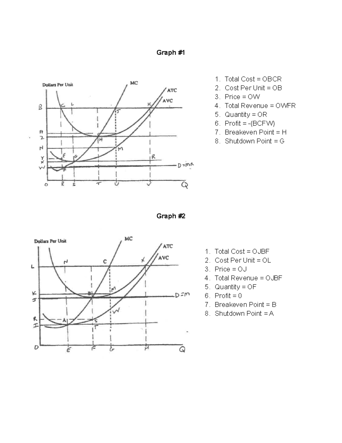 M-10; B Four PC Diagrams- UNIT 10 - Graph # Total Cost = OBCR Cost Per ...