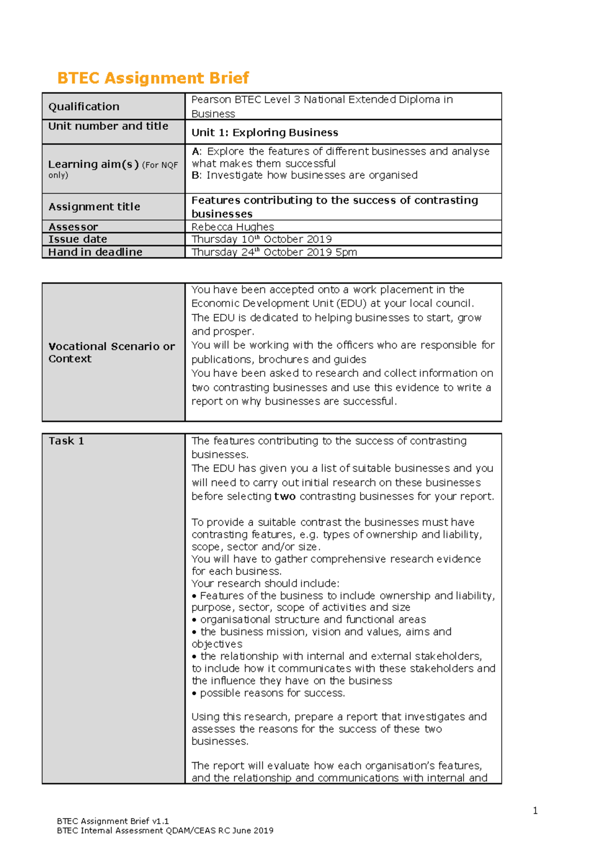 Final Report Business BTEC Assignment Brief Qualification Pearson
