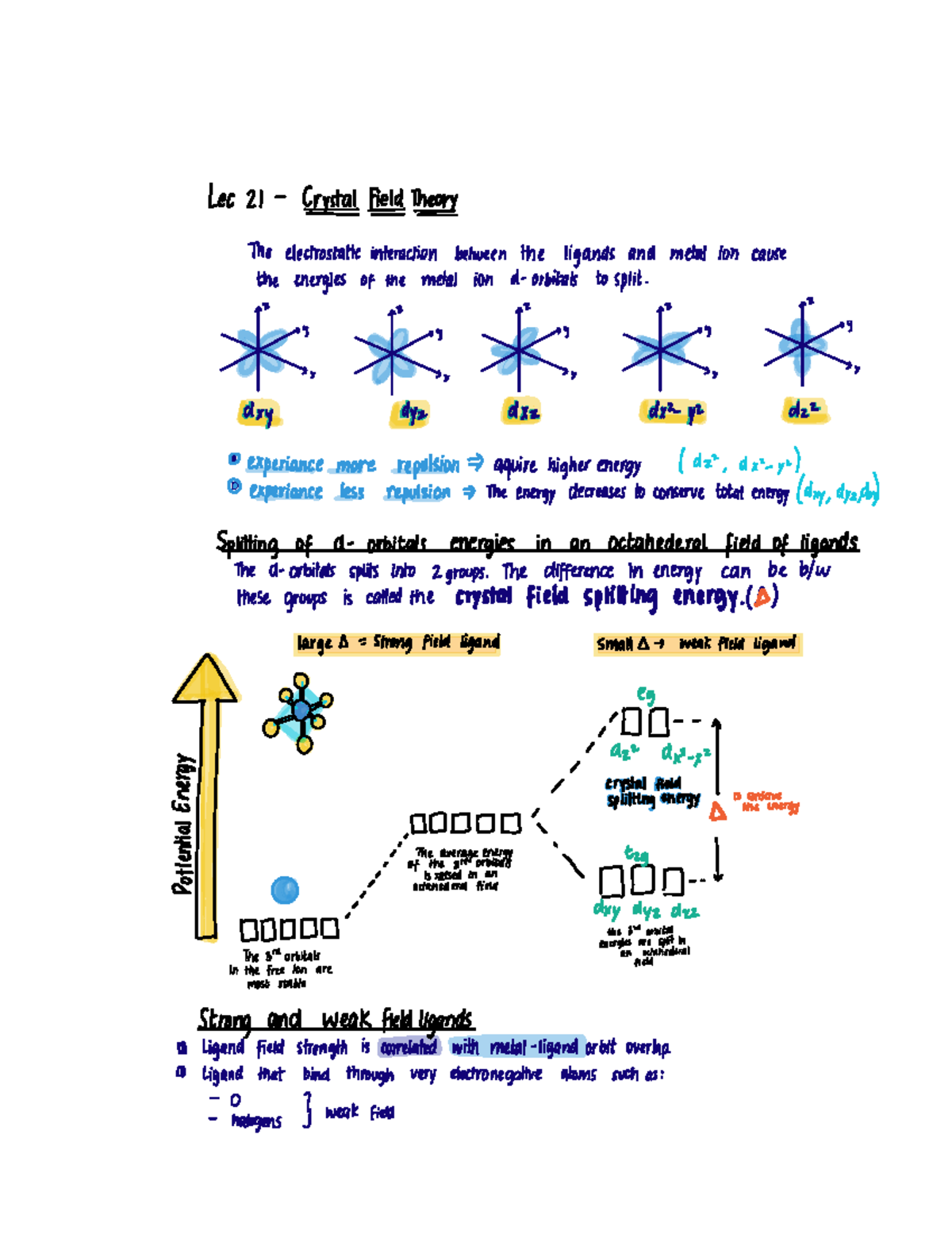 Lec 21 - Lecture notes lesson 21, these notes were taken in class ...