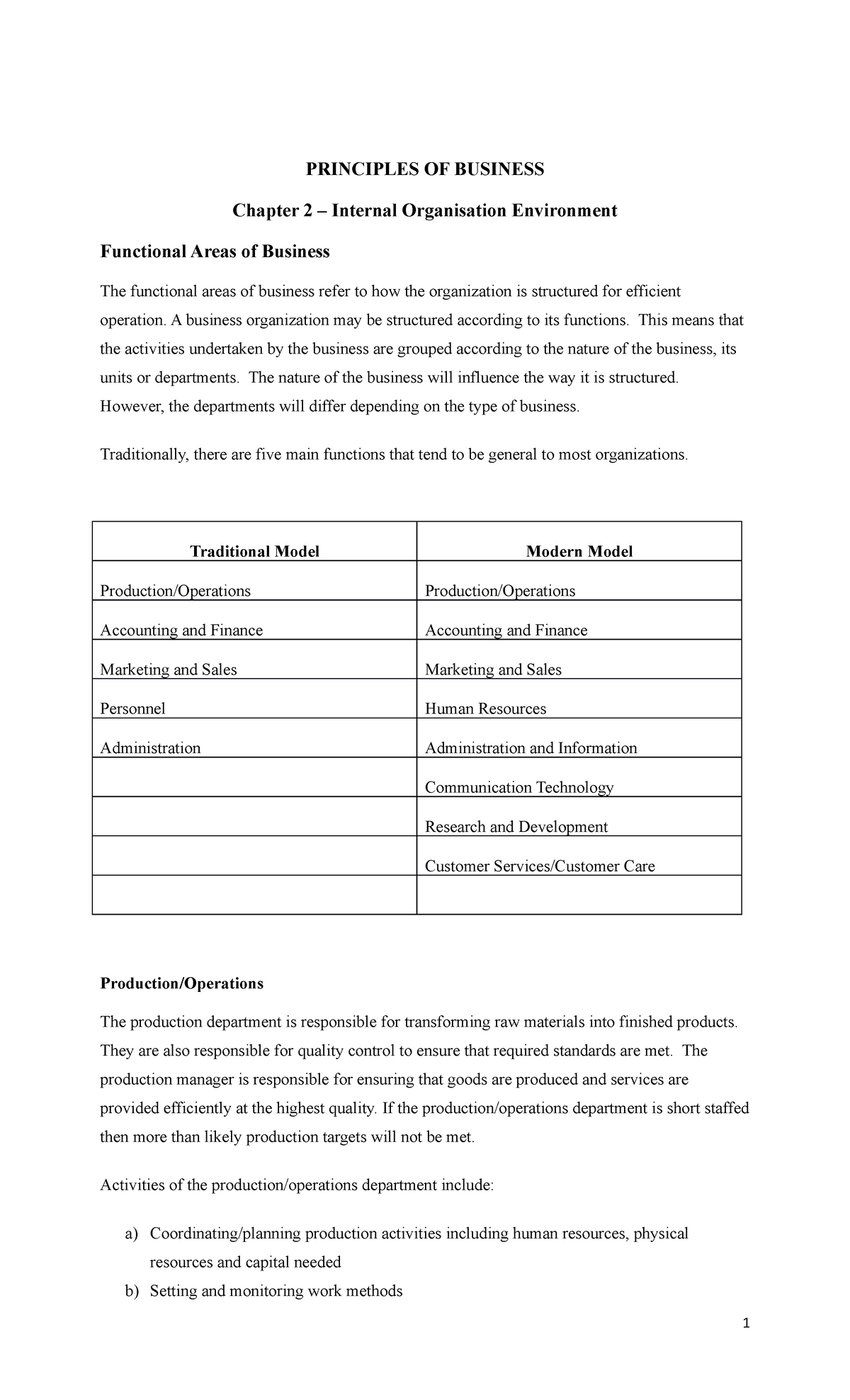 Chapter 2 - Internal Organisation Environment[ 2211] - PRINCIPLES OF ...