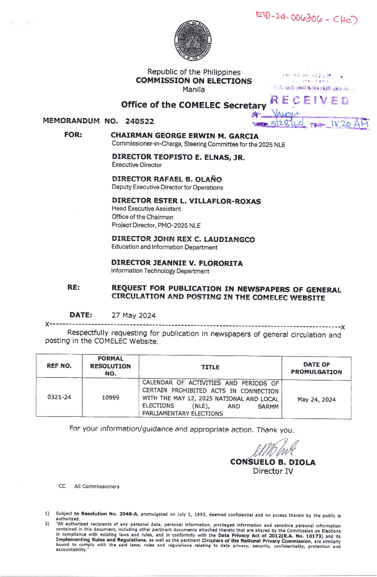 Reso No. 10999 Calendar of Activities - 2025 w Memo - ON HOMELAND ...