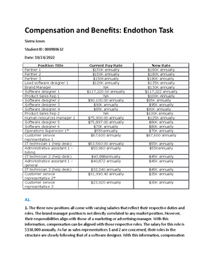 C235 Task 2 - task 2 - XWTI Task 2 Sierra Jones 6/13/ Student ID ...