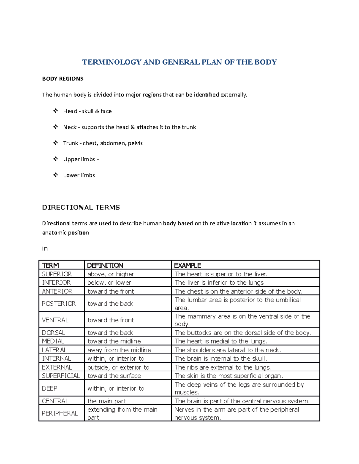 Anatomy & Physiology: TERMINOLOGY AND GENERAL PLAN OF THE BODY ...