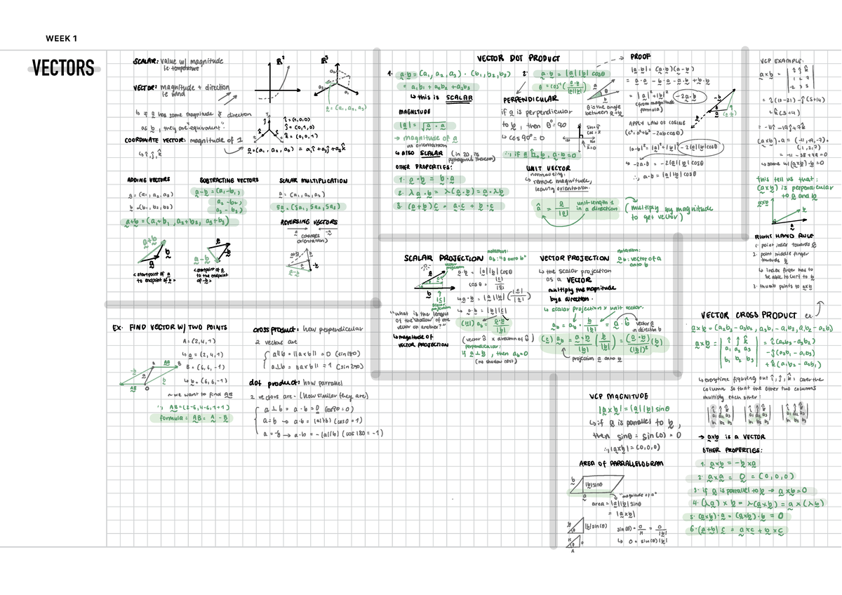Notes - WEEK 1 VECTORS SCALAR: Value wl magnitude tect 4 Ca,, A. a ...