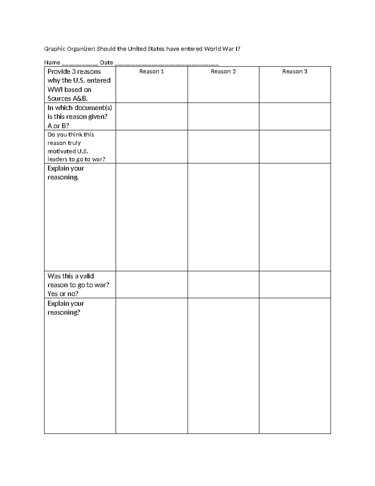 Ww1 Entry Assignment 1 Graphic Organizer Should The United States