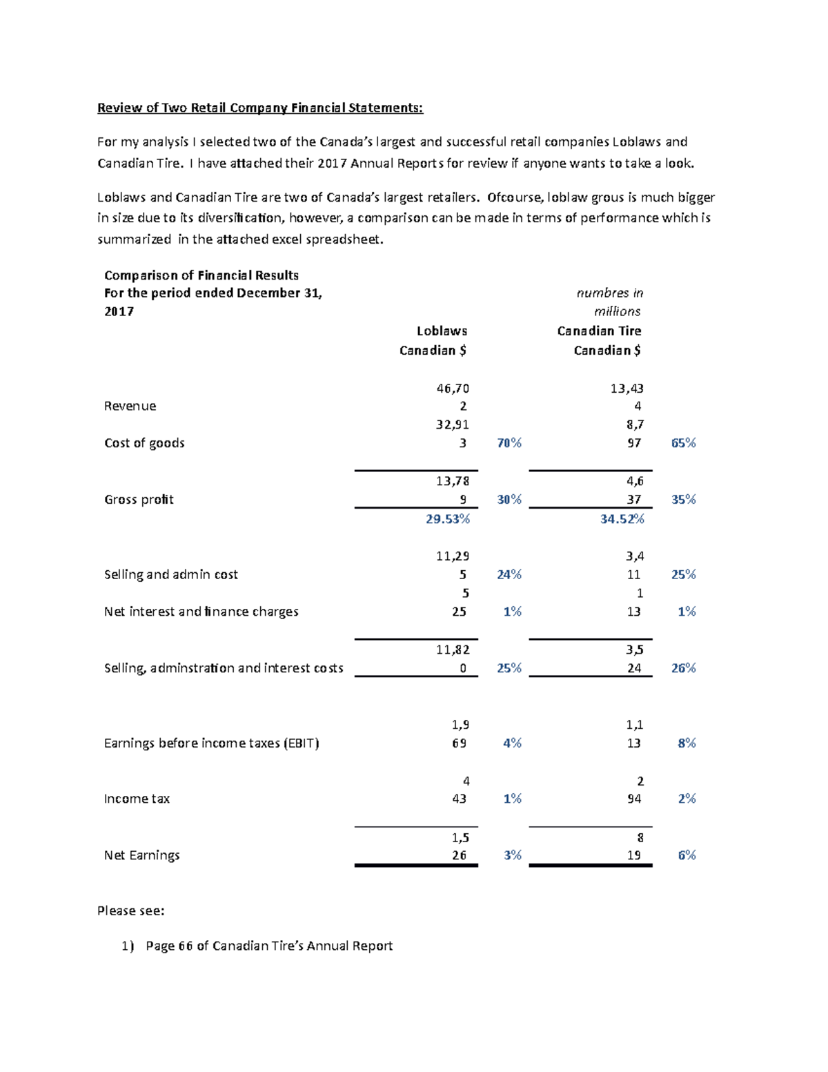 Two Retail Company Financial Statements - I have attached their 2017 ...