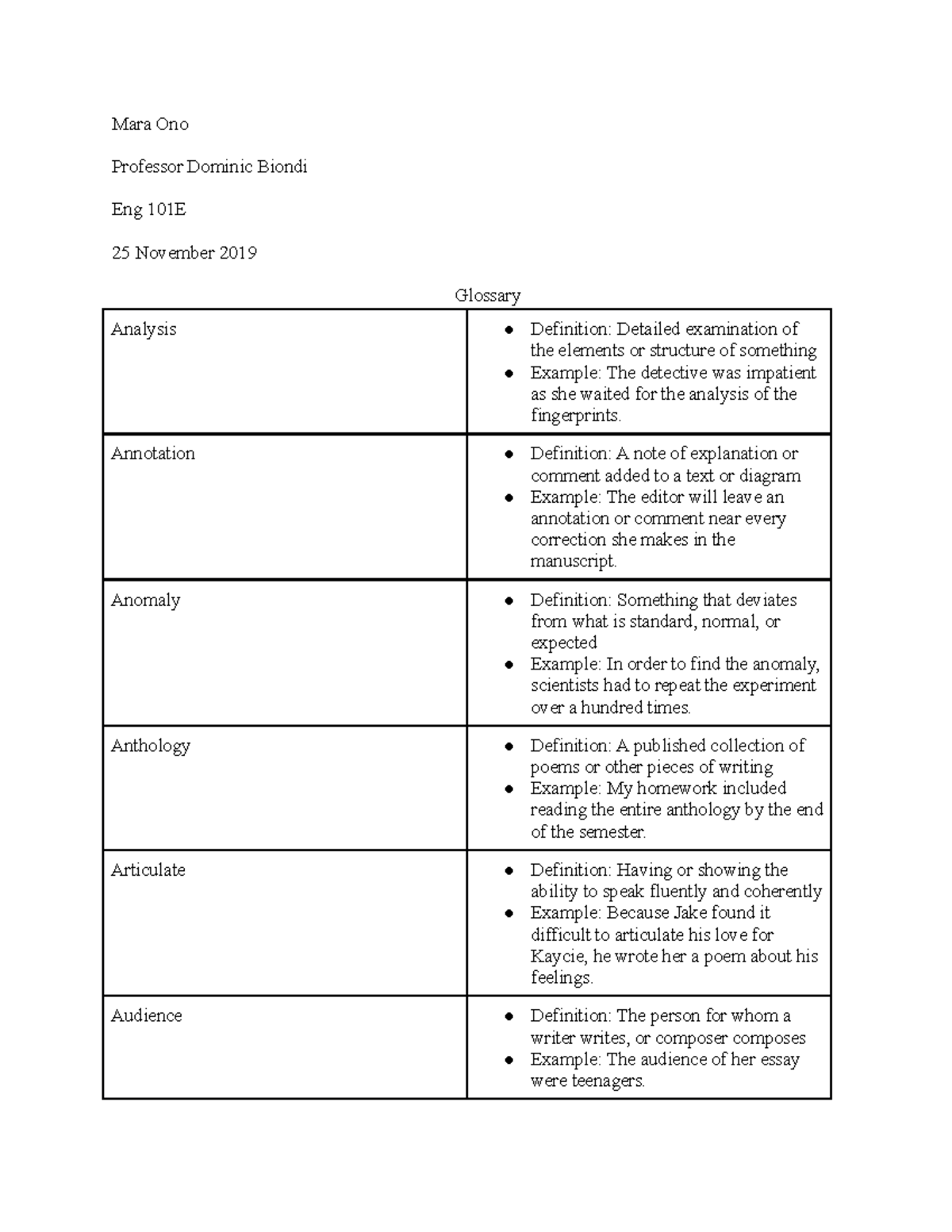 Glossary of Rhetorical Terms - Mara Ono Professor Dominic Biondi Eng ...