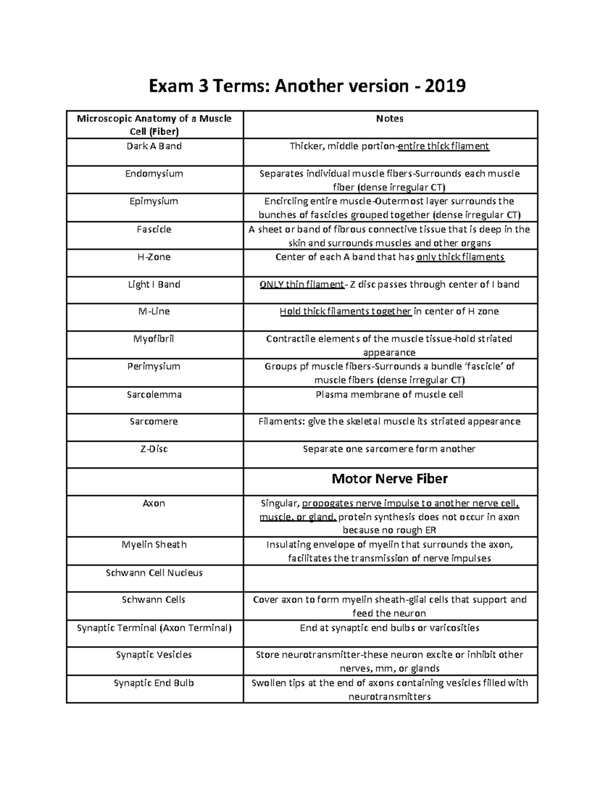 Lab 3 with models - Eram Ä Tegmh Anojheg peghion ÃÁÂÊ Micgohcopic ...