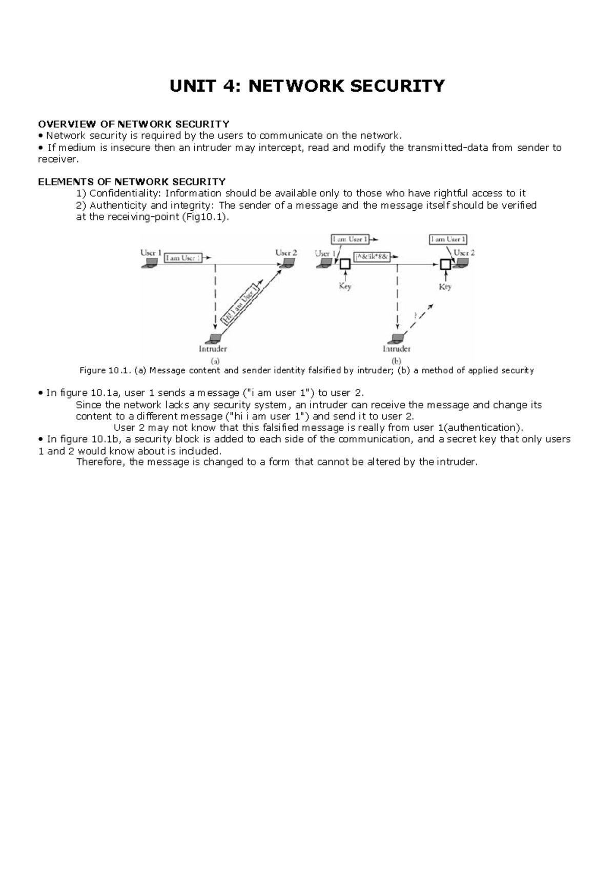 Cns Module 4 Network Security Notes Unit 4 Network Security Overview Of Network Security
