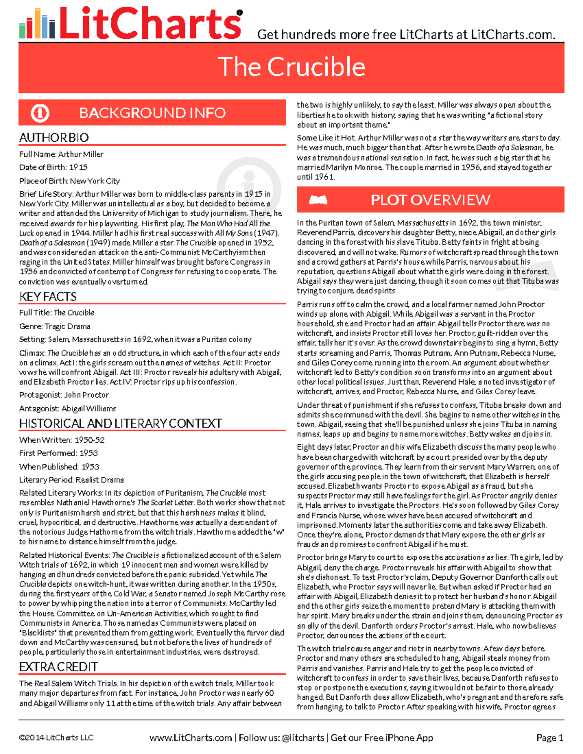 The Crucible Litcharts - The Crucible AUTHOR BIO Full Name: Arthur ...