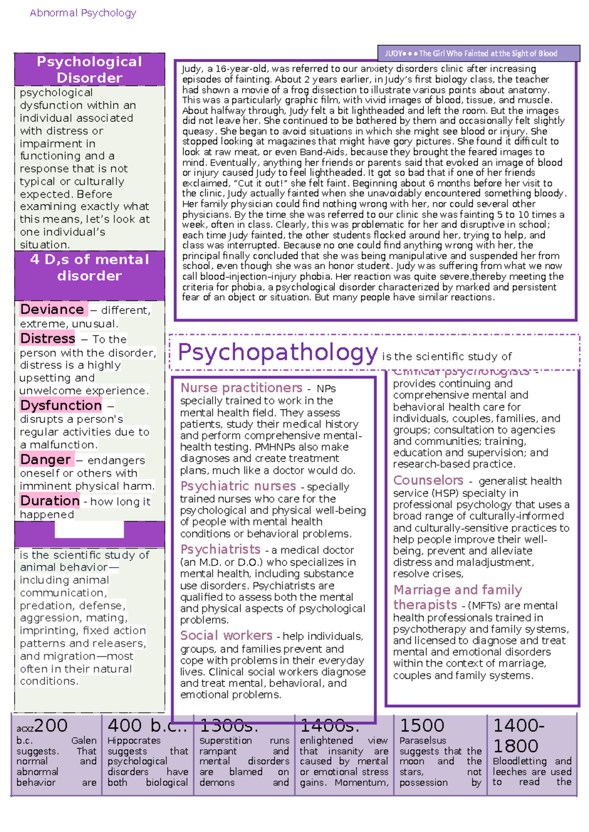 Psychological Disorder - acxz 200 b. Galen suggests. That normal and ...