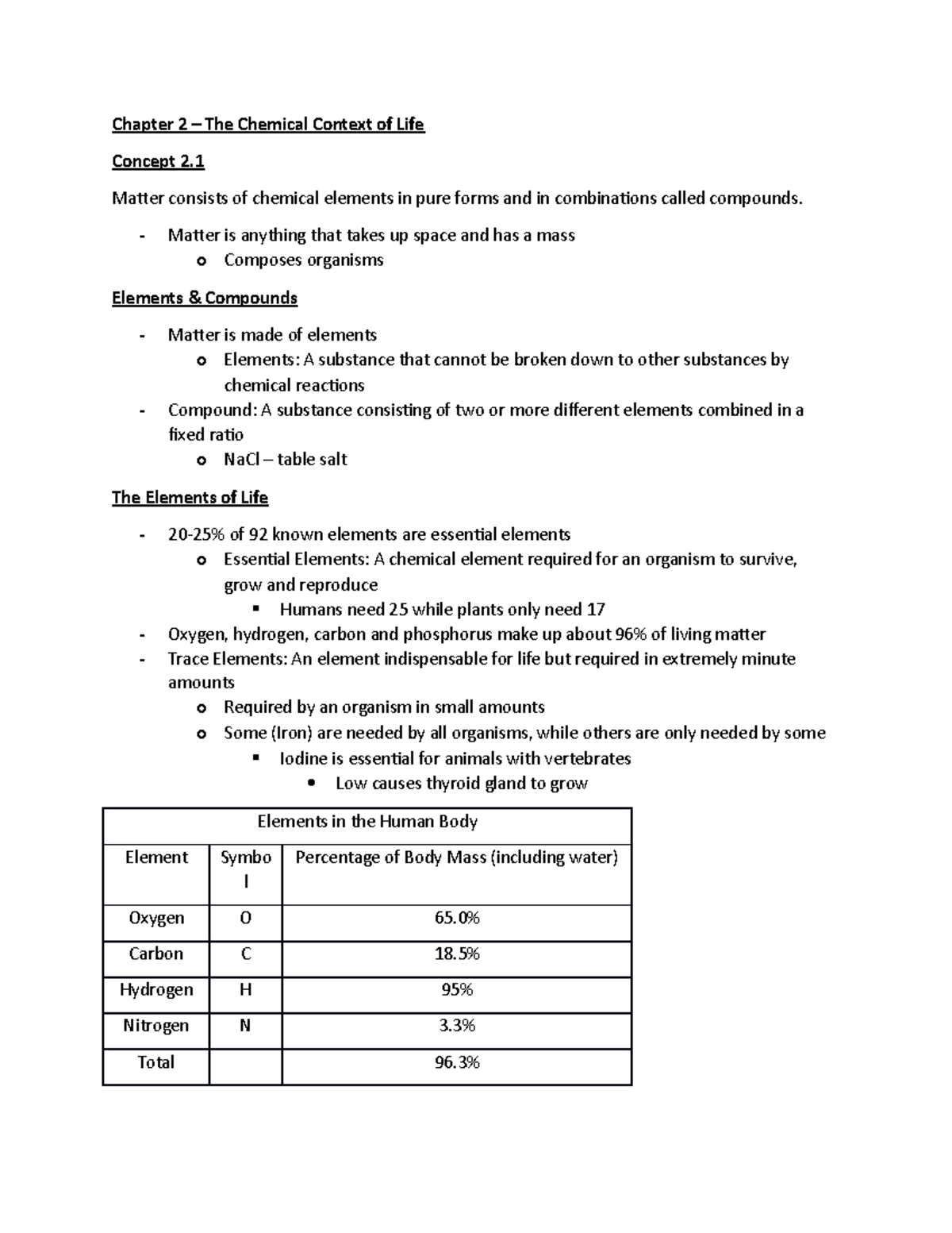BIOL 1001 Chapter 2 Lecture Notes - Chapter 2 – The Chemical Context of ...