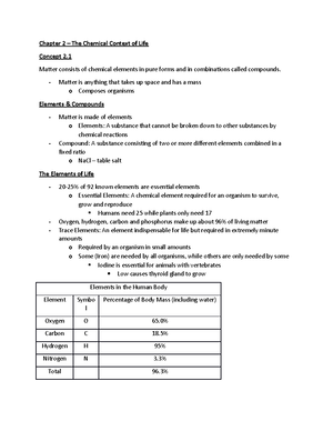 Lab 9 Fungi - this summarizes the laboratory 9 in bio 1001 - LABORATORY ...