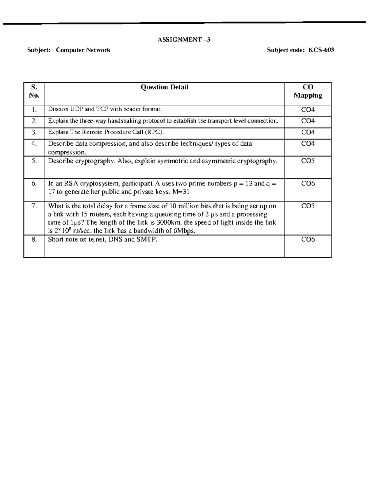 Assignment 3 - ASSIGNMENT – 3 Subject: Computer Network Subject code: KCS- 603 S. No. Question ...