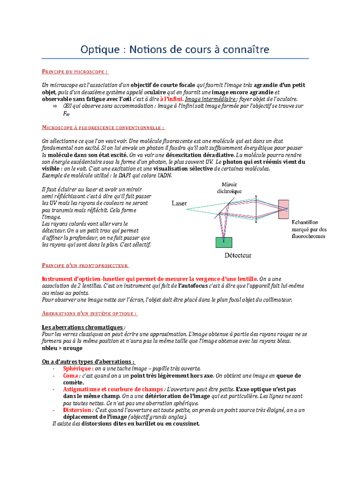 Optique, notions à connaitre - Optique : Notions de cours à connaître ...