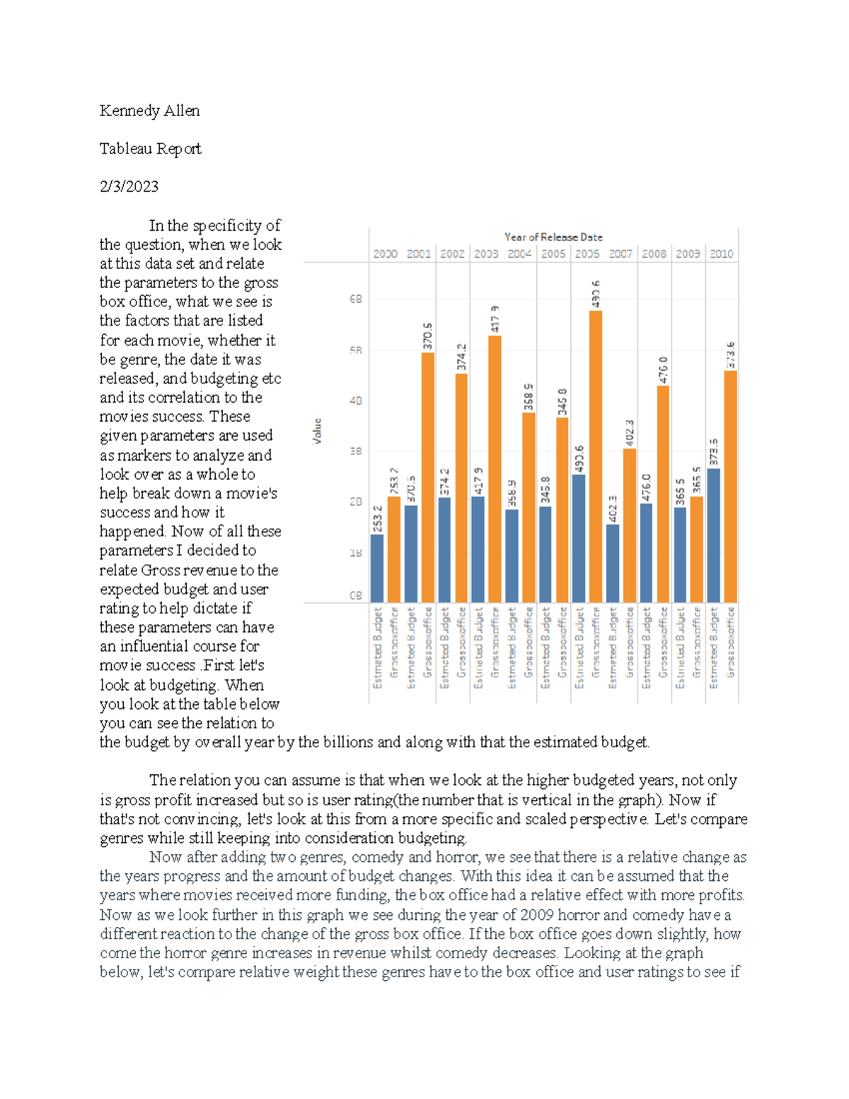 Tableau Assignment 1 - Kennedy Allen Tableau Report 2/3/ In the ...