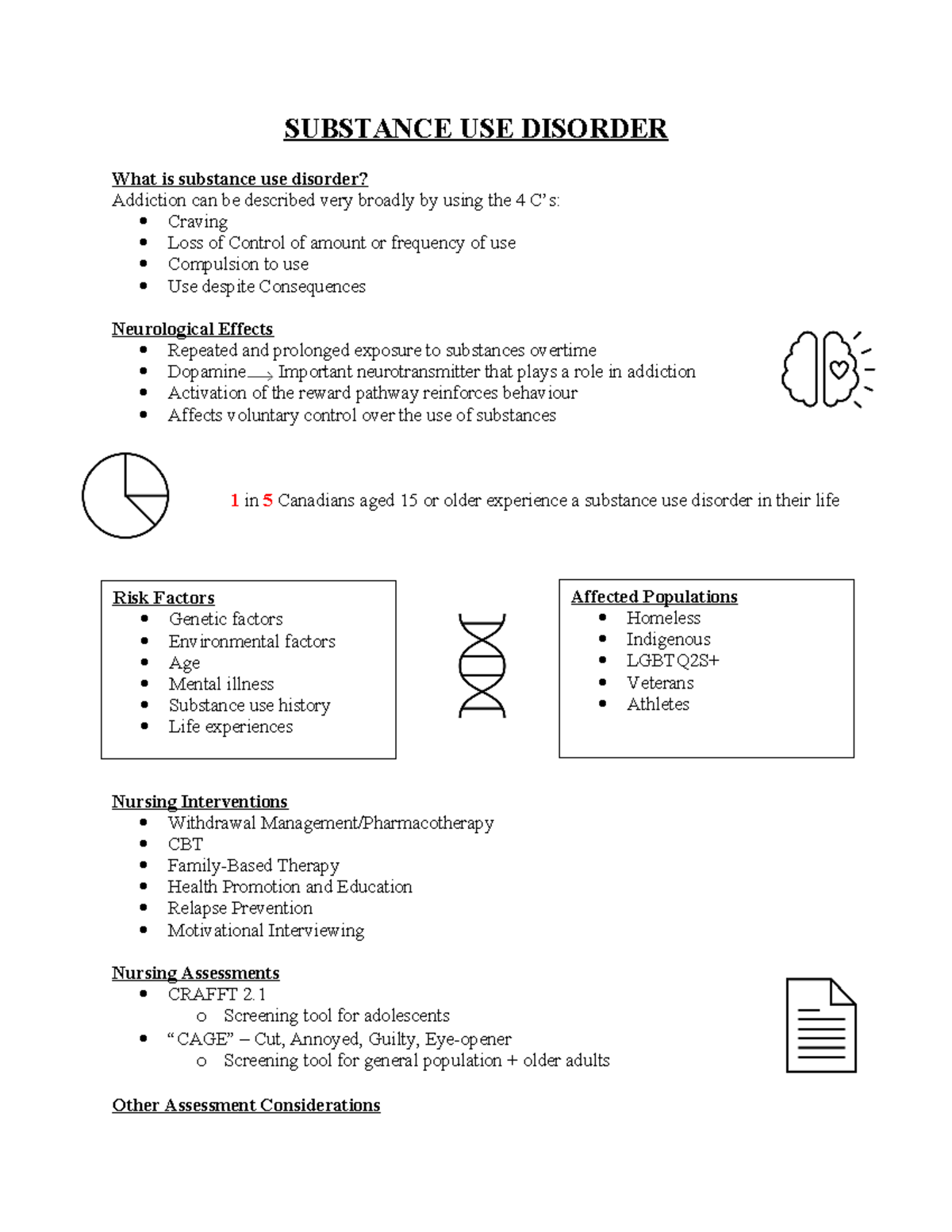 Summary+sheet+2600 substance+use - SUBSTANCE USE DISORDER What is ...
