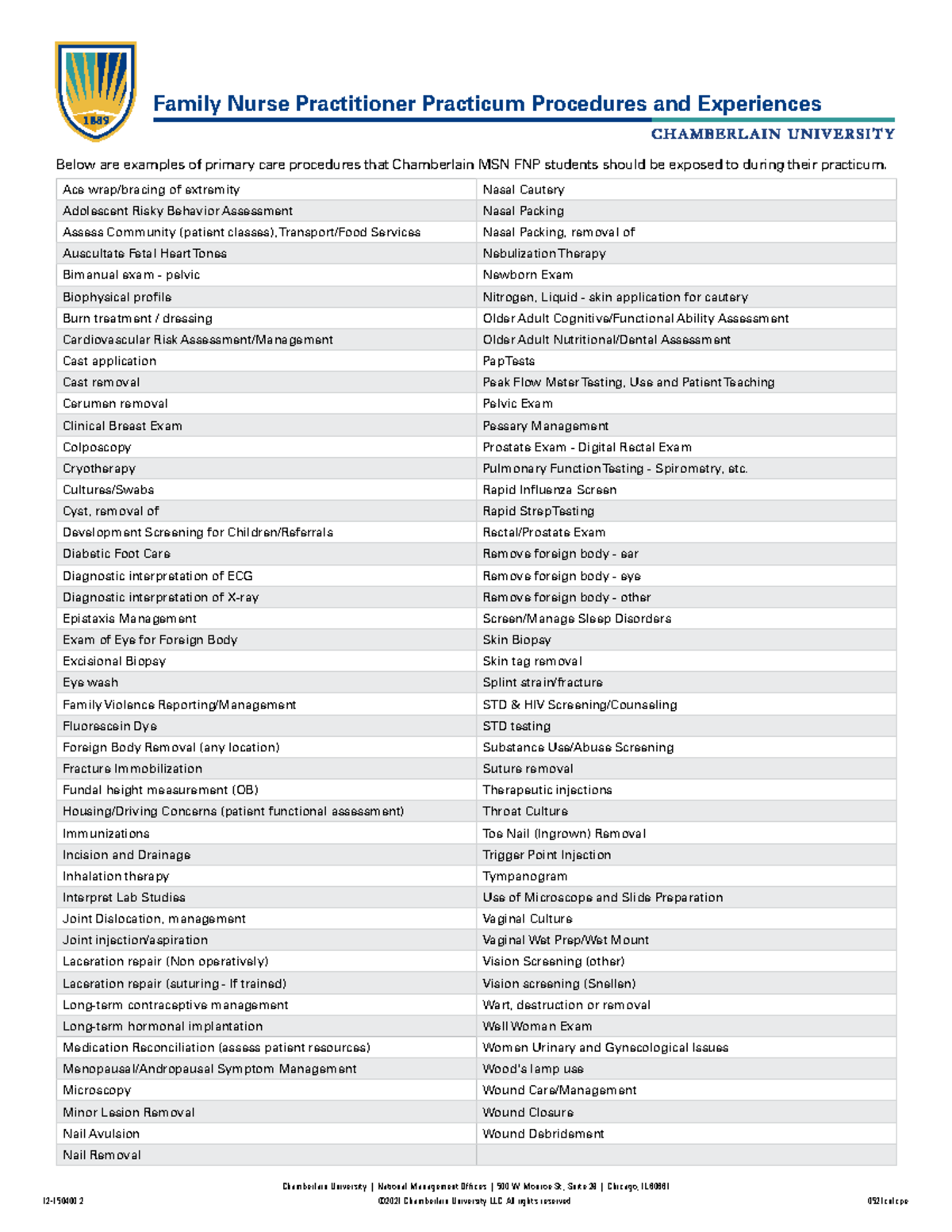 Fnp practicum procedures and experiences NR 509 - Family Nurse ...