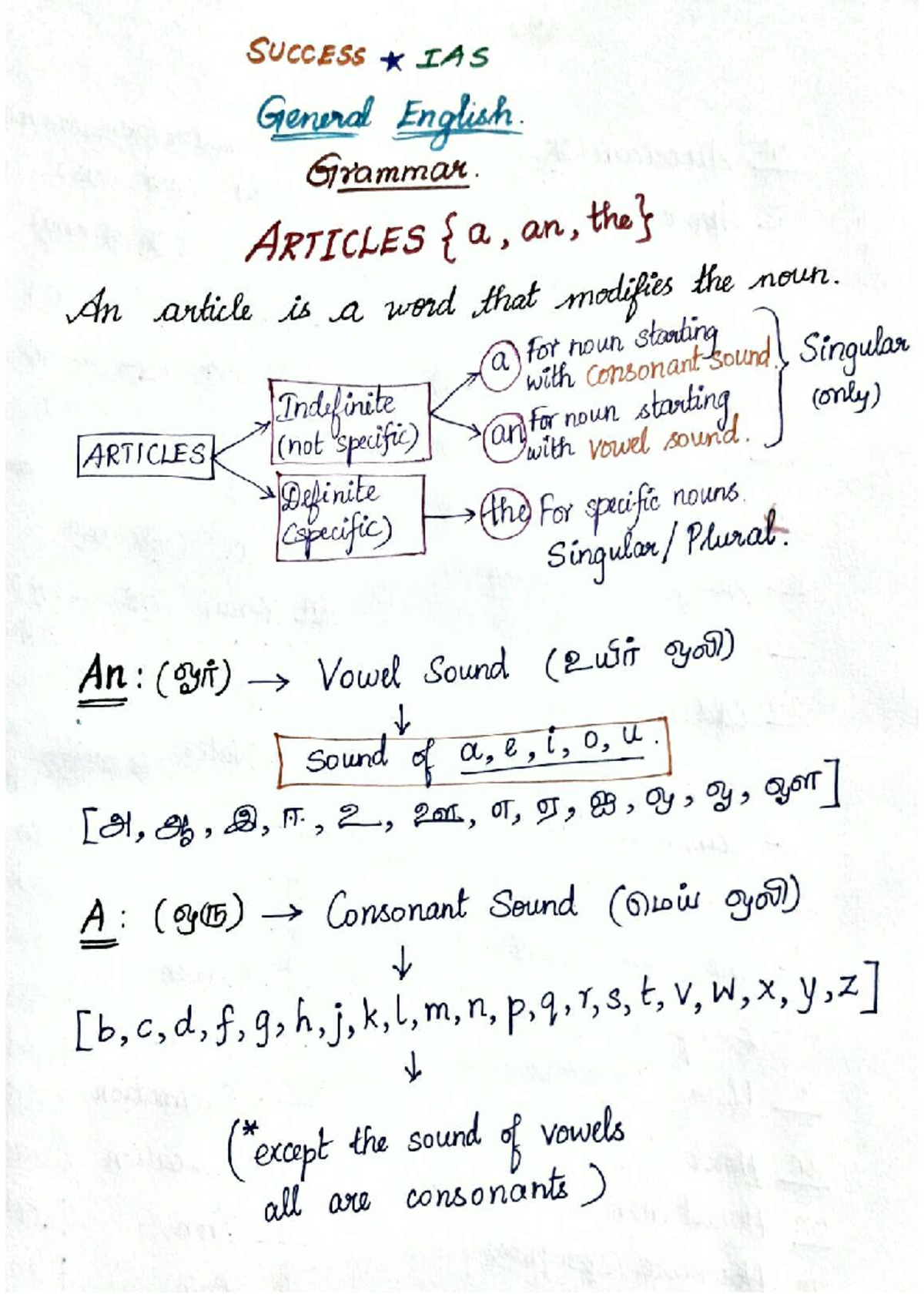 5. Articles - Computer science good - MANAGEMENT CONCEPTS - Studocu