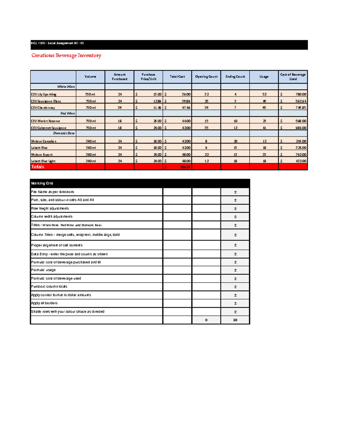 Excel Assignment 3 - Gursimran Singh - 03 - HCL 1303 - Excel Assignment ...