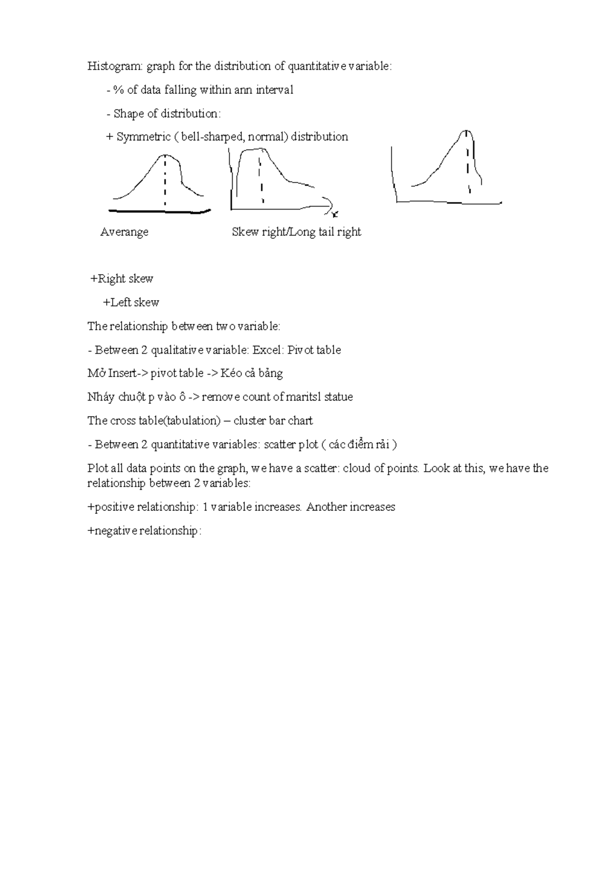 Histogram - Look at this, we have the relationship between 2 variables: +positive relationship ...