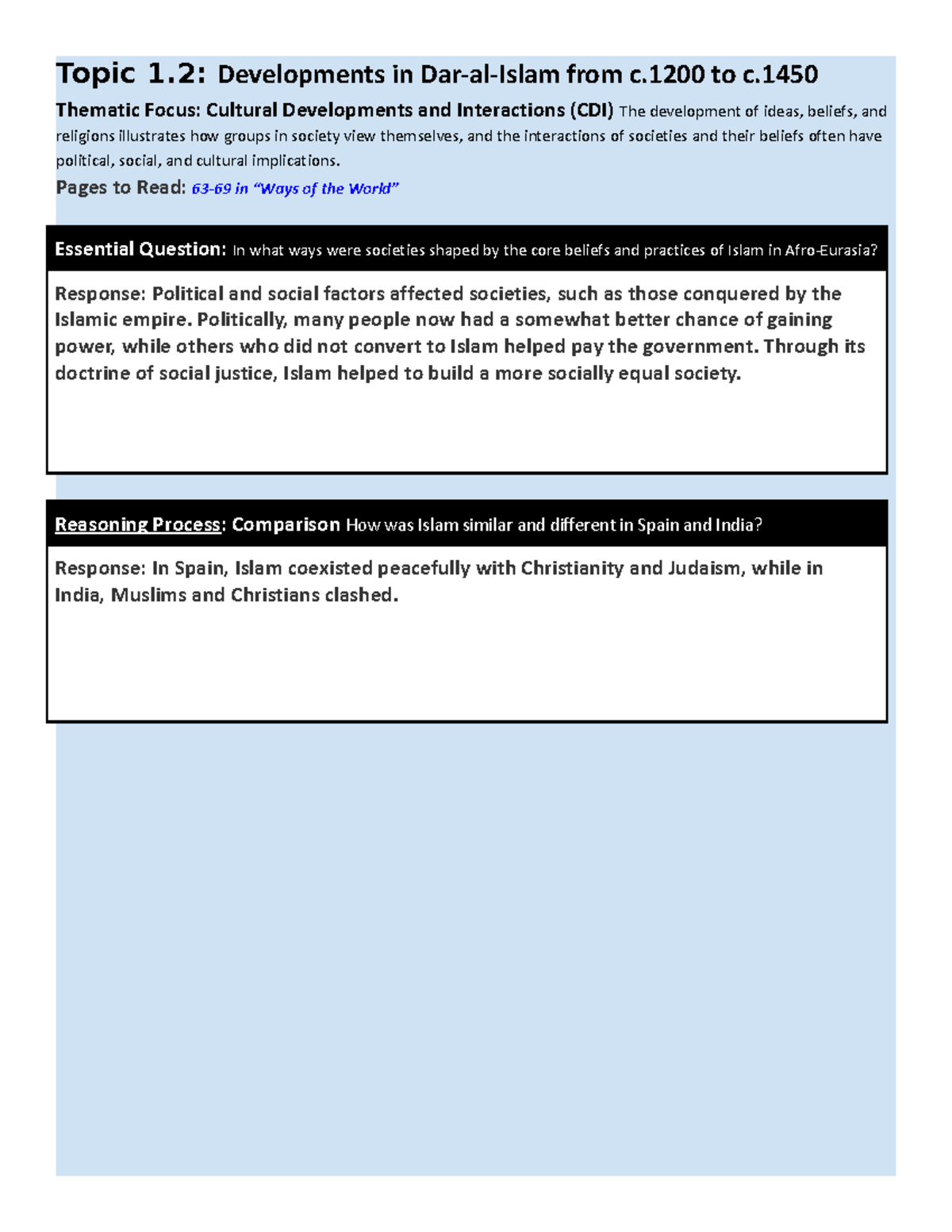 1.2 Dar al-Islam homework (1) - Topic 1: Developments in Dar-al-Islam ...