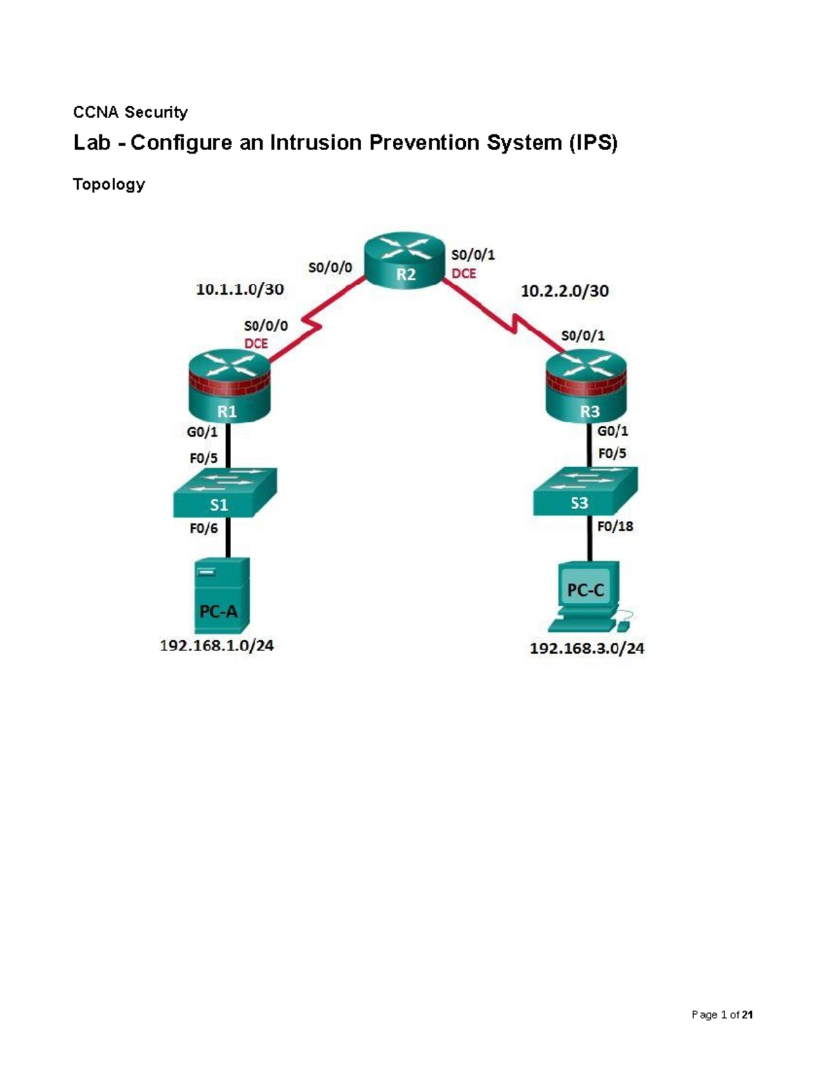 Configurer -Intrusion Prevention System- (IPS) Talbi - Page 1 of 21 CCNA Security Lab ...