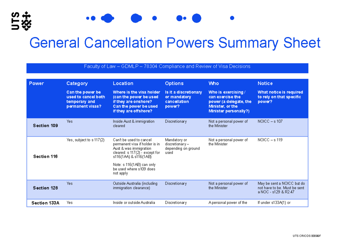 78304 Table of General Cancellation Powers Exemplar - General ...